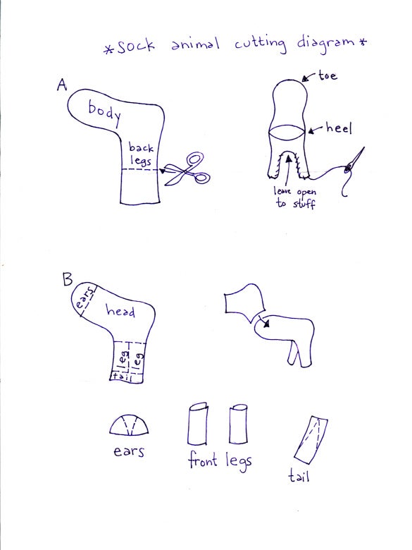 How to Make a Sock Monkey : 8 Steps - Instructables