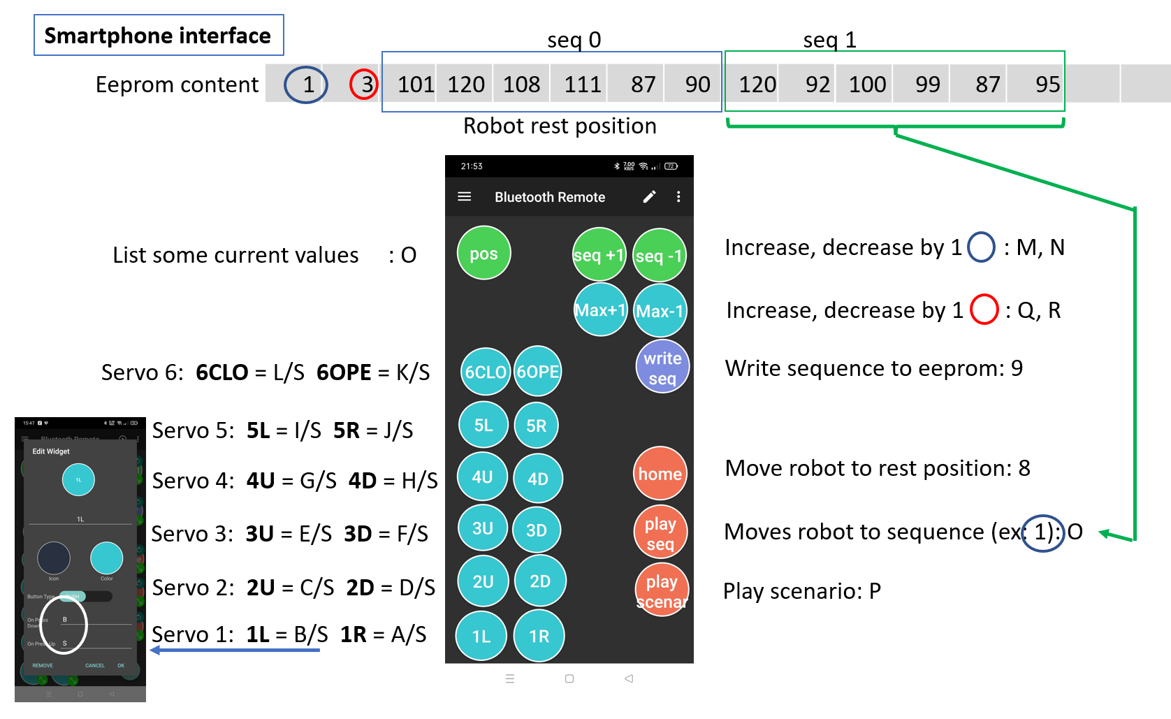 Automation of an Articulated Arm With Raspberry Pico : 6 Steps (with ...