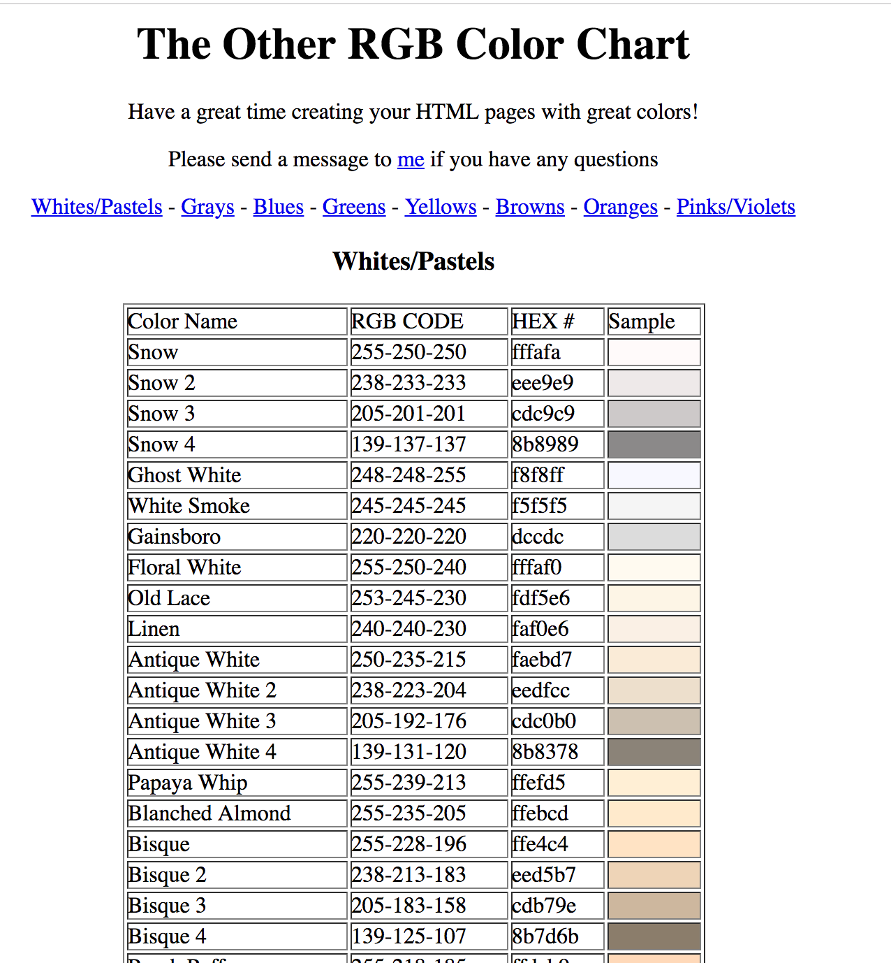 For Newbies at Arduino Programming: Telling the Direction of Fire in 3 ...