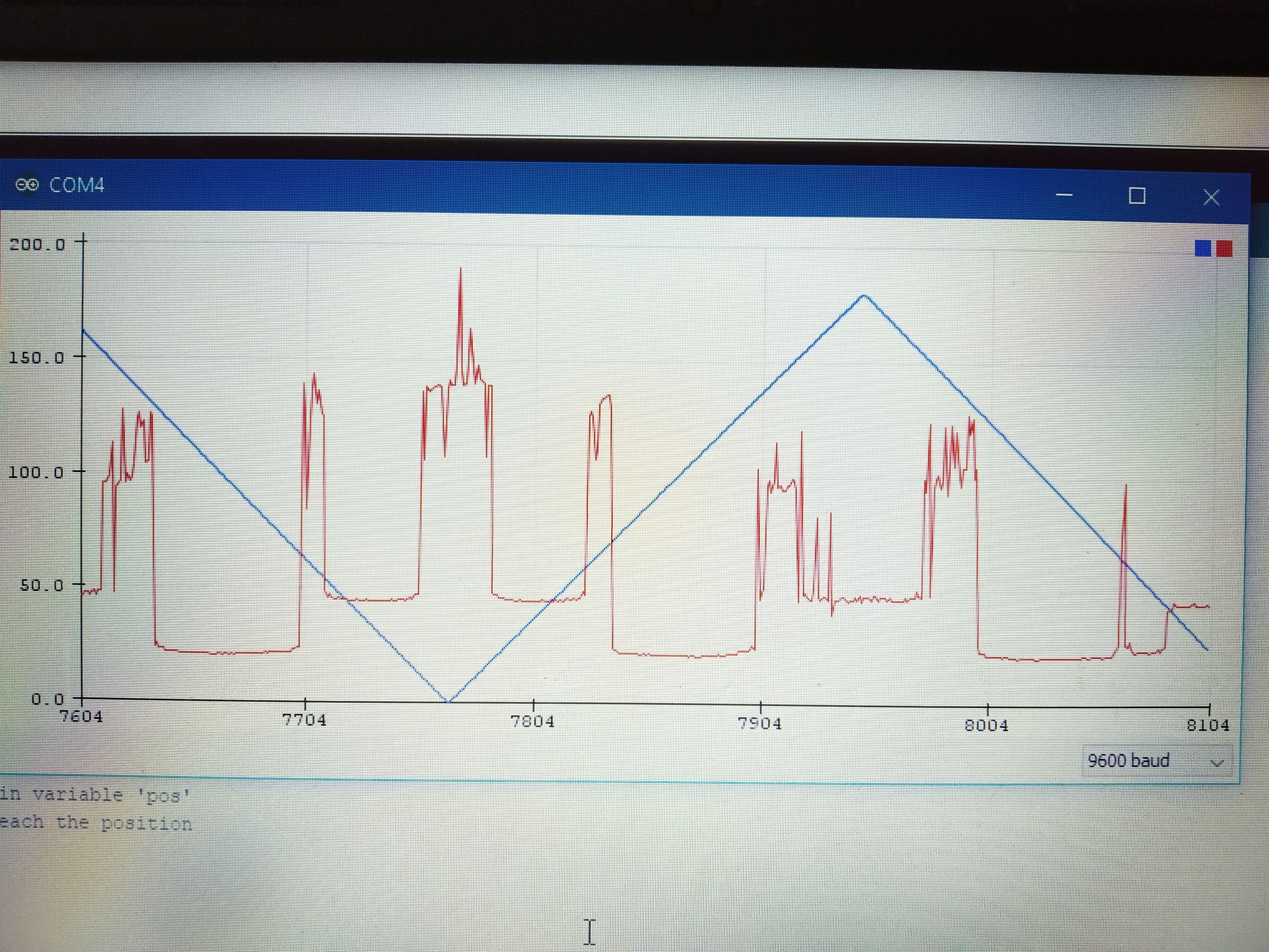 Ultrasonic Radar Using Arduino Nano and Serial Plotter : 10 Steps ...
