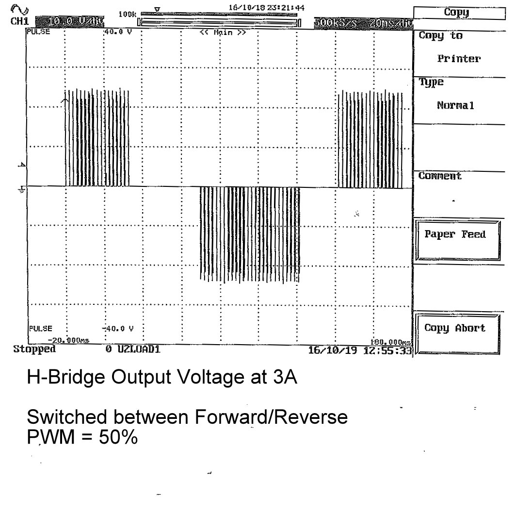 Designing a Dual 40A PWM Speed Controller for Brushed Motors : 25 Steps ...