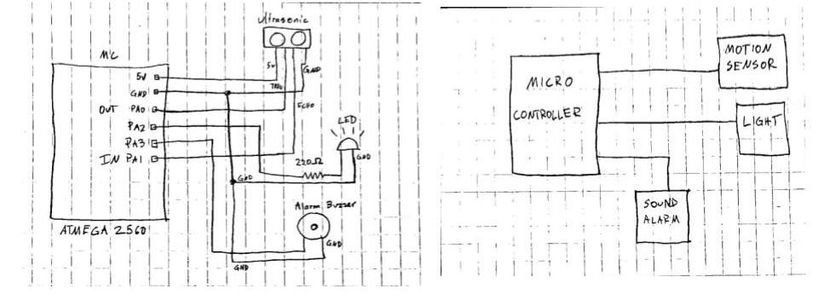 Ultrasonic Security Motion Sensor : 5 Steps - Instructables