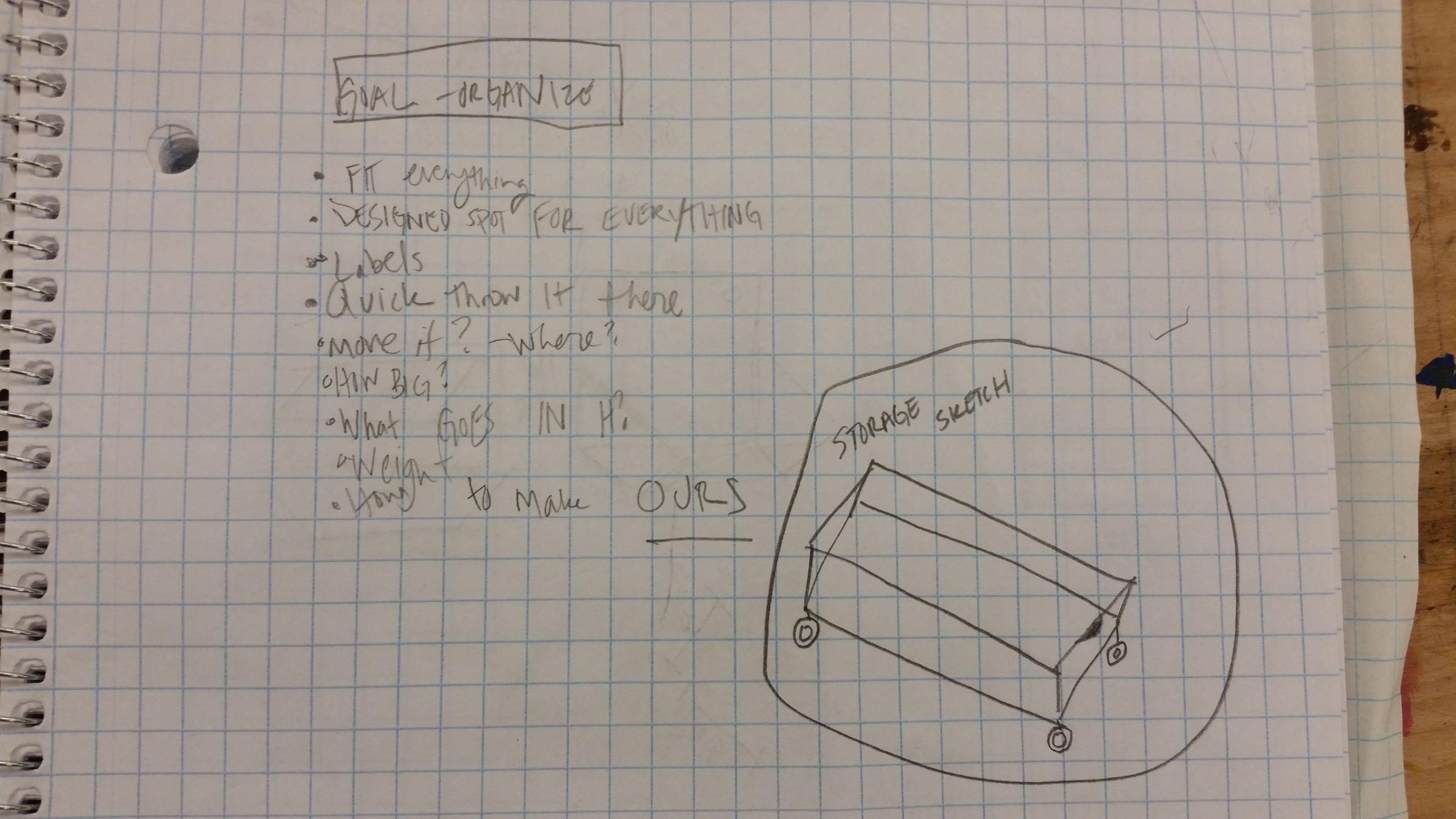 How to Make a Prototype Box : 4 Steps - Instructables