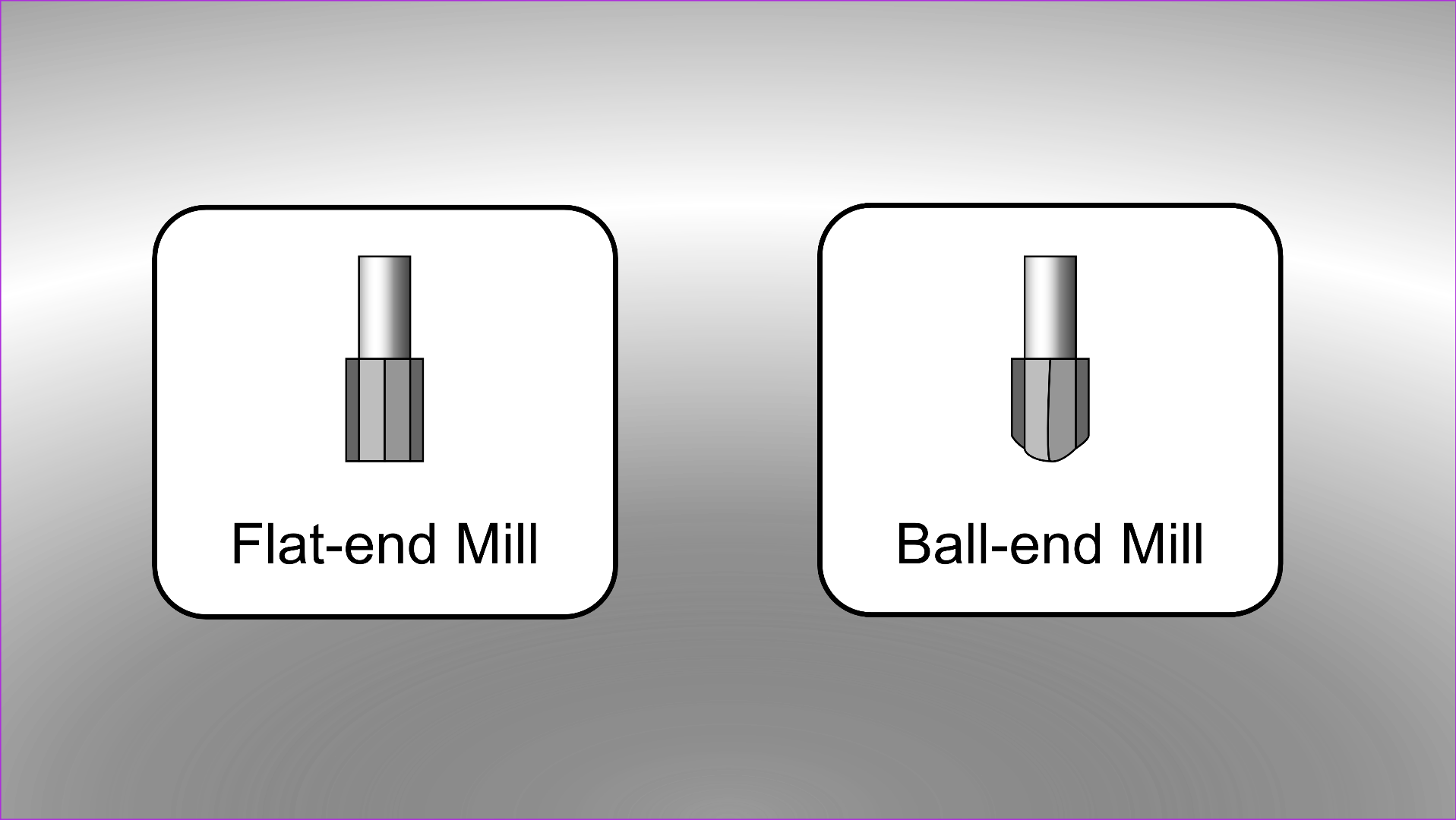 How to Use Autodesk's Fusion 360 With Othermill for Cutting 3D Shapes ...