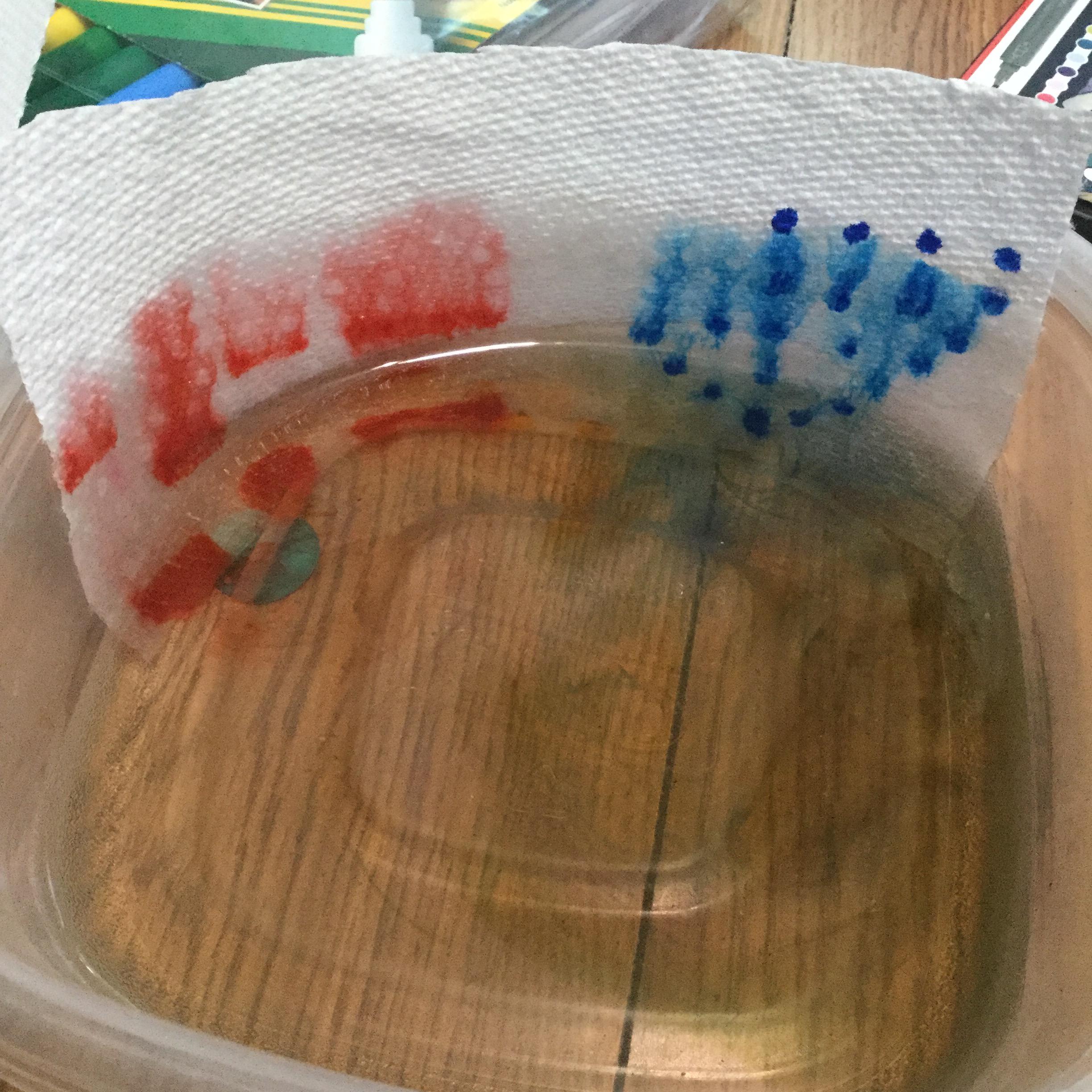 Water Works : 5 Steps (with Pictures) - Instructables