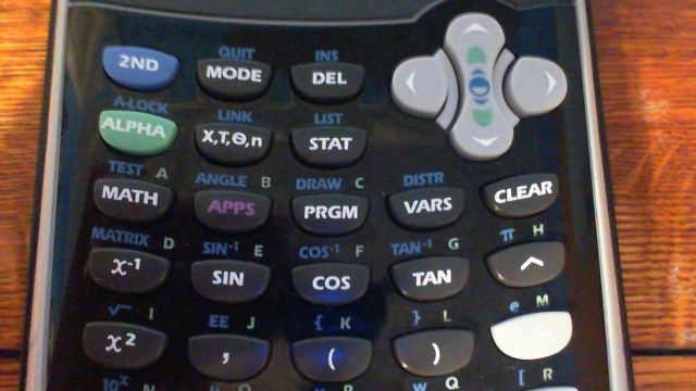 Quadratic Formula Program for TI-83, 84 Calculators : 3 Steps ...