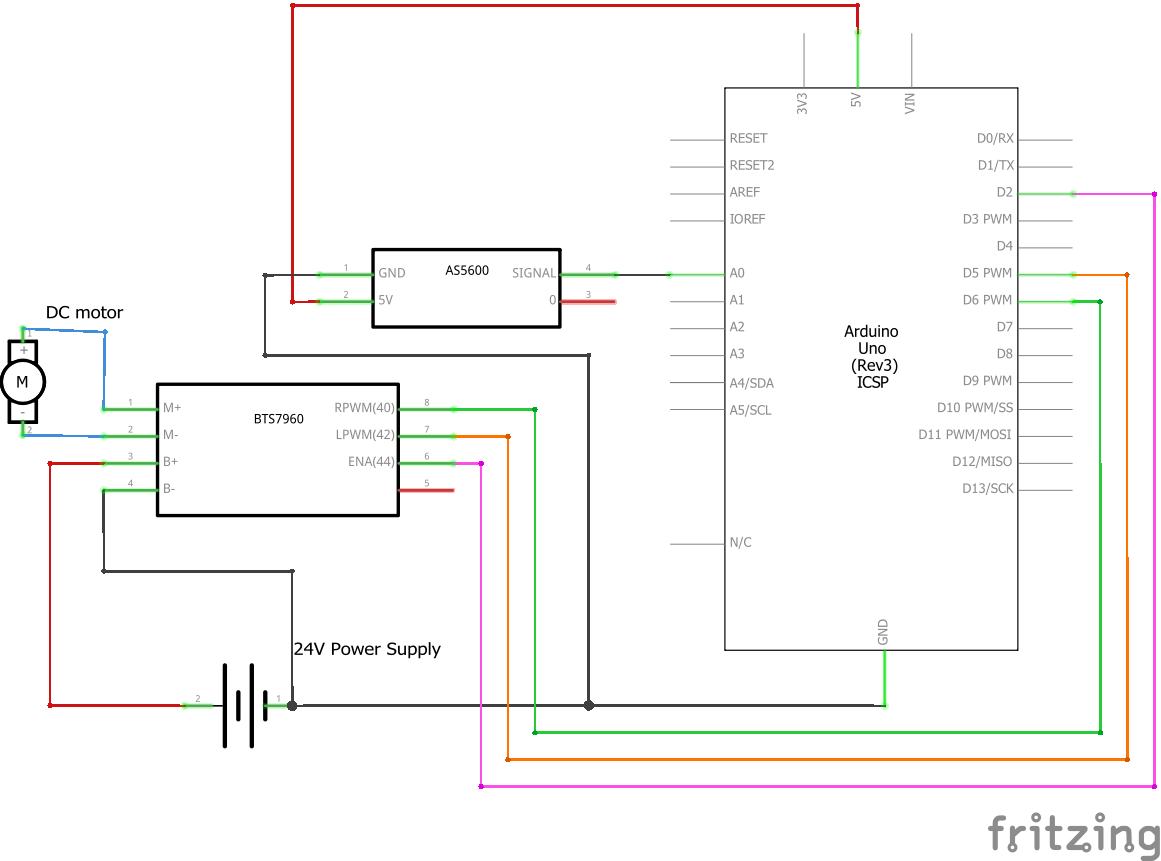 3D Printed Servo Motor : 10 Steps (with Pictures) - Instructables