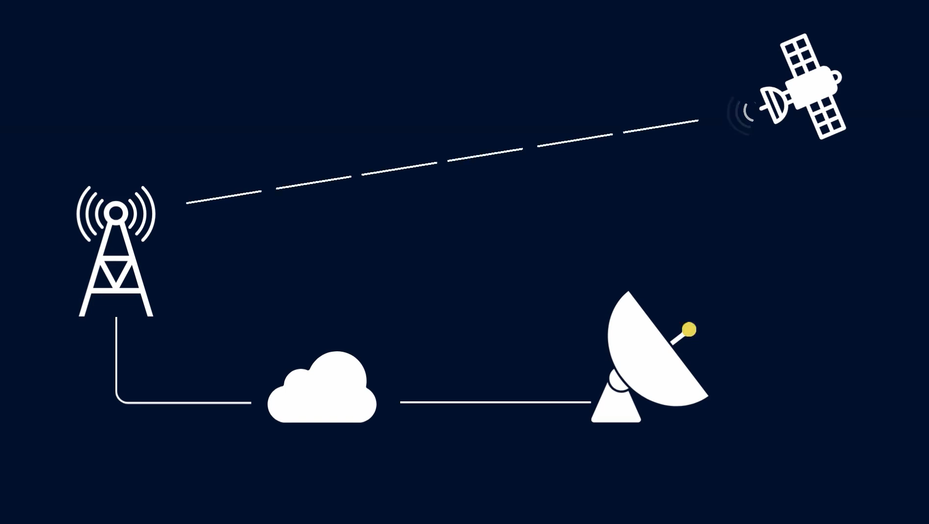 ISS Antenna - Indicates When the ISS Is Overhead : 9 Steps (with ...