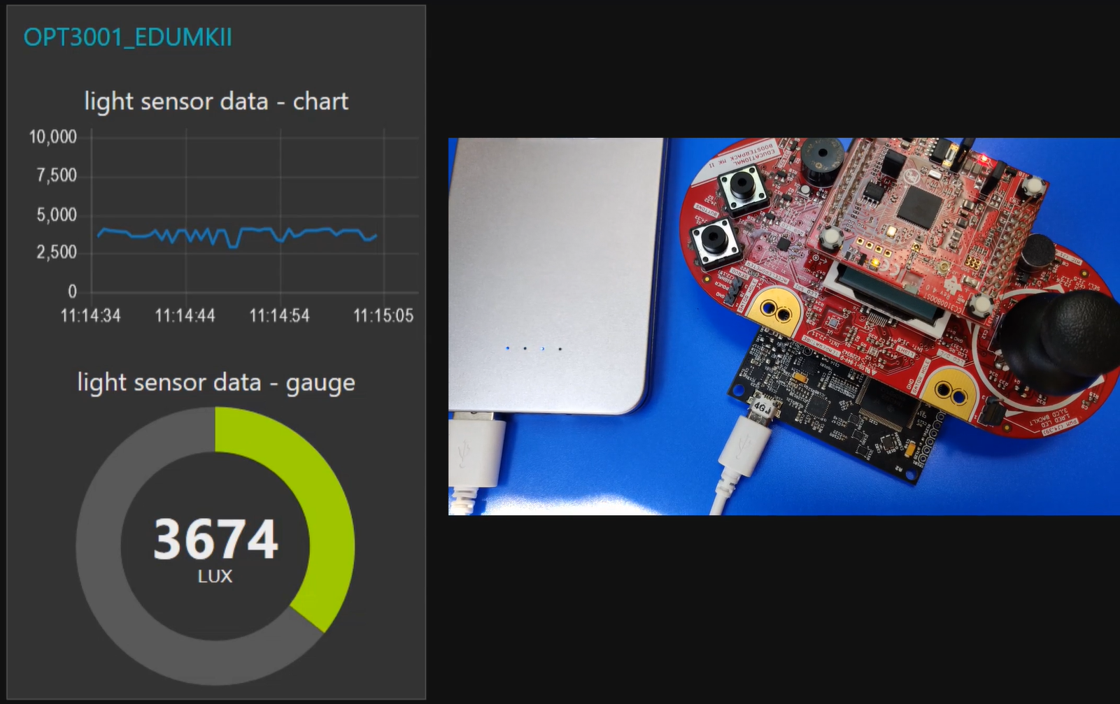 IoT: Visualizing Light Sensor Data Using Node-RED : 7 Steps - Instructables