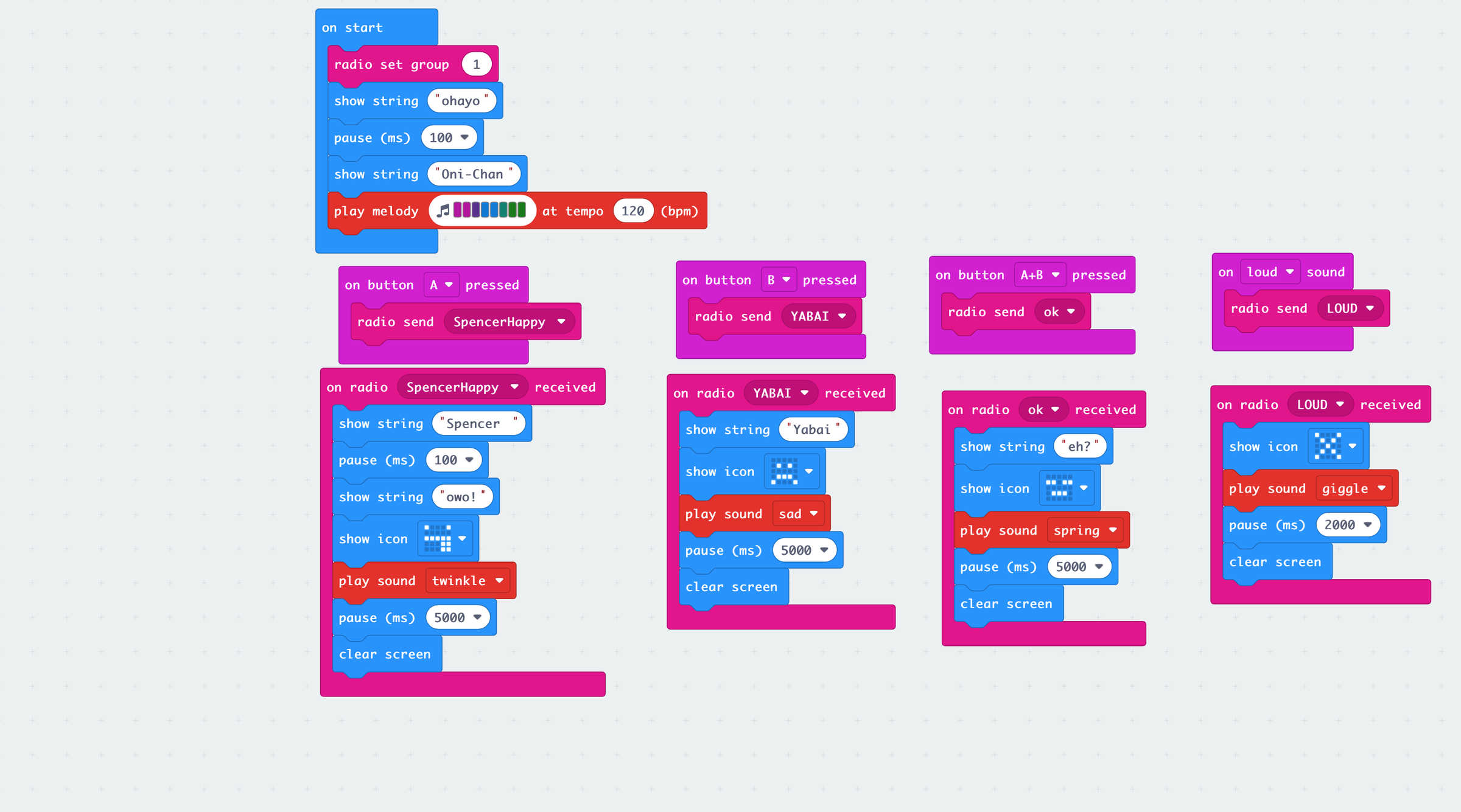 Micro:Bit Mood Communicator : 7 Steps - Instructables
