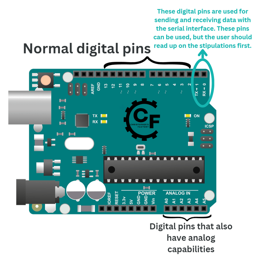 Arduino-Based Handheld Simon Game : 5 Steps (with Pictures) - Instructables Arduino-Based Handheld Simon Game : 5 Steps (with Pictures) - Instructables
