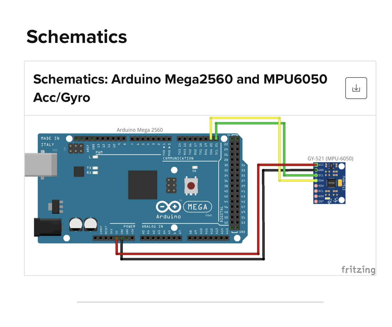 Gesture Recognition: TinyML for 8-bit Microcontroller.How to Create a ...