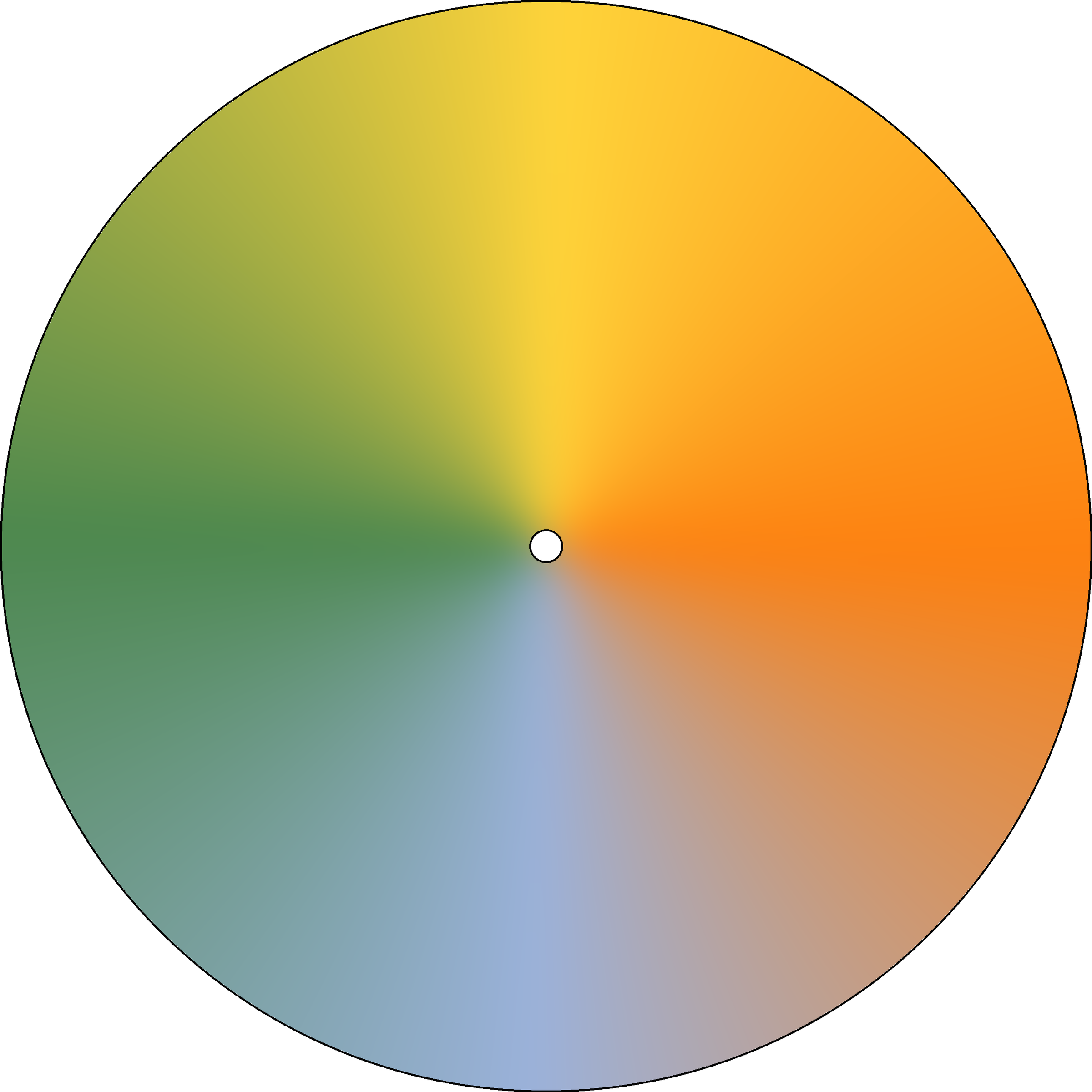 Radial Gradient Image Generator : 12 Steps - Instructables