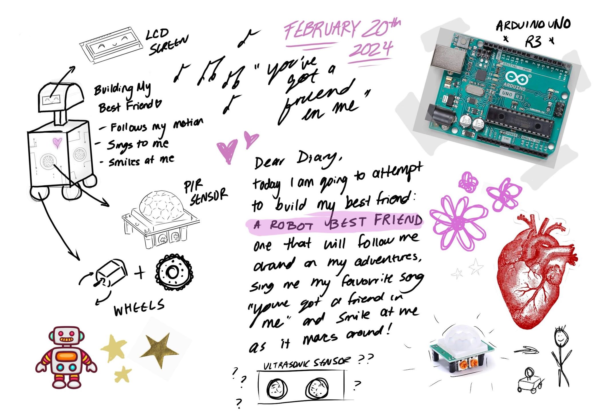 How to Not Build Your Best Friend : 8 Steps - Instructables