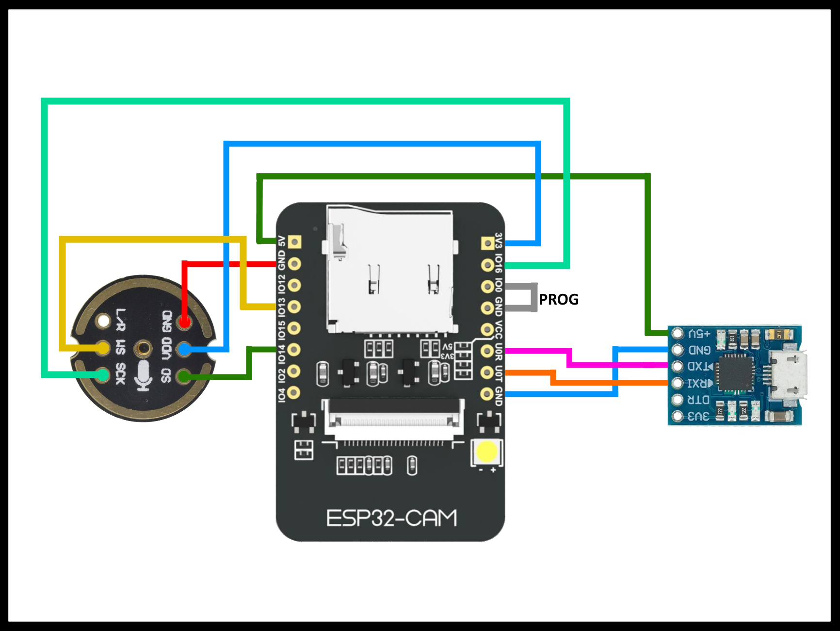 HackerBox 0076: Biometrics : 9 Steps - Instructables