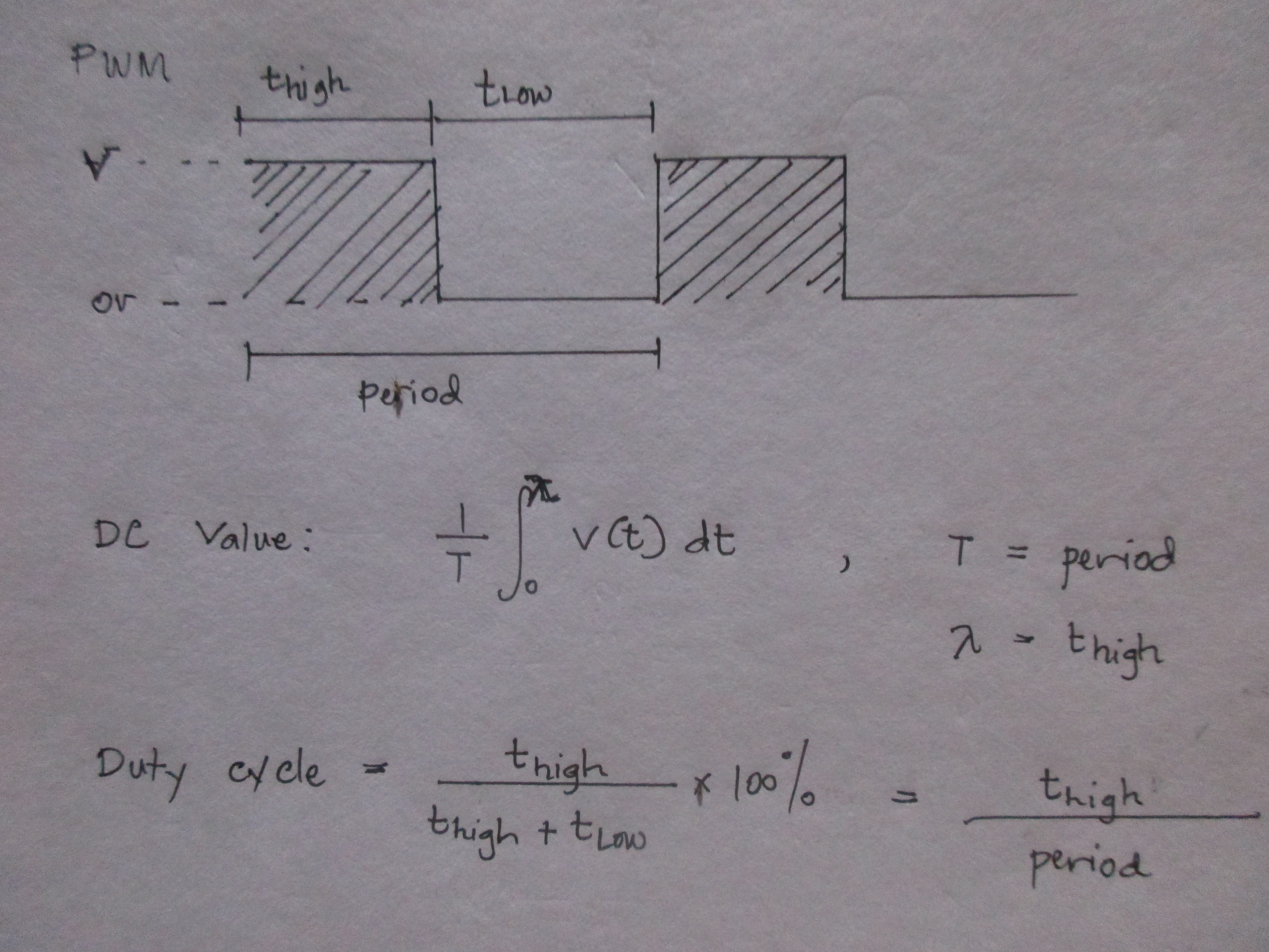 Basic (PWM) Motor Speed Control Using 555 Timer ICs : 8 Steps ...