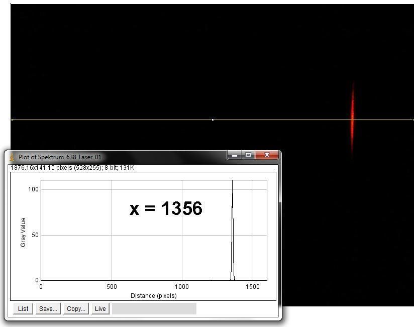 cam Spectrometer Software at Pedro Guevara blog