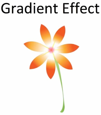 Applying Gradient Effects - Instructables