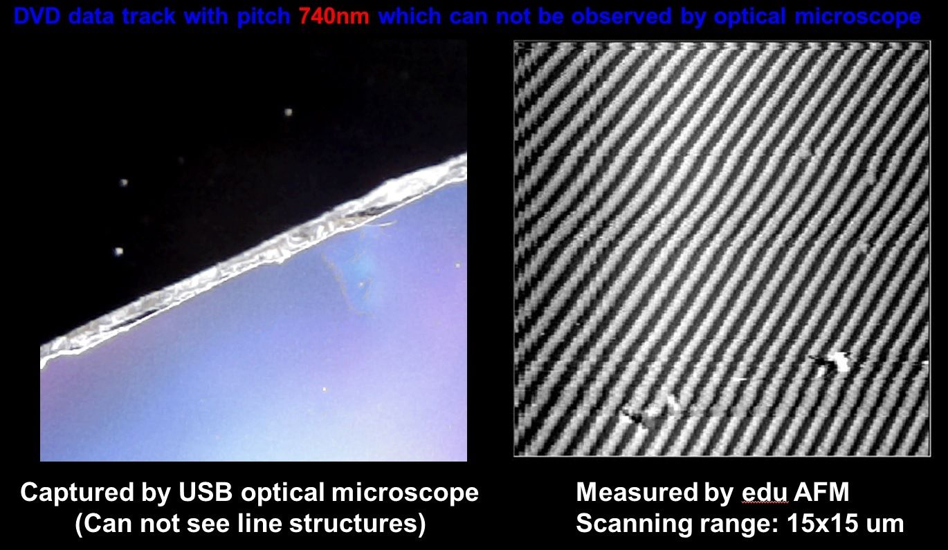 DIY AFM (Atomic Force Microscope) / 自己動手做原子力顯微鏡 : 15 Steps (with ...