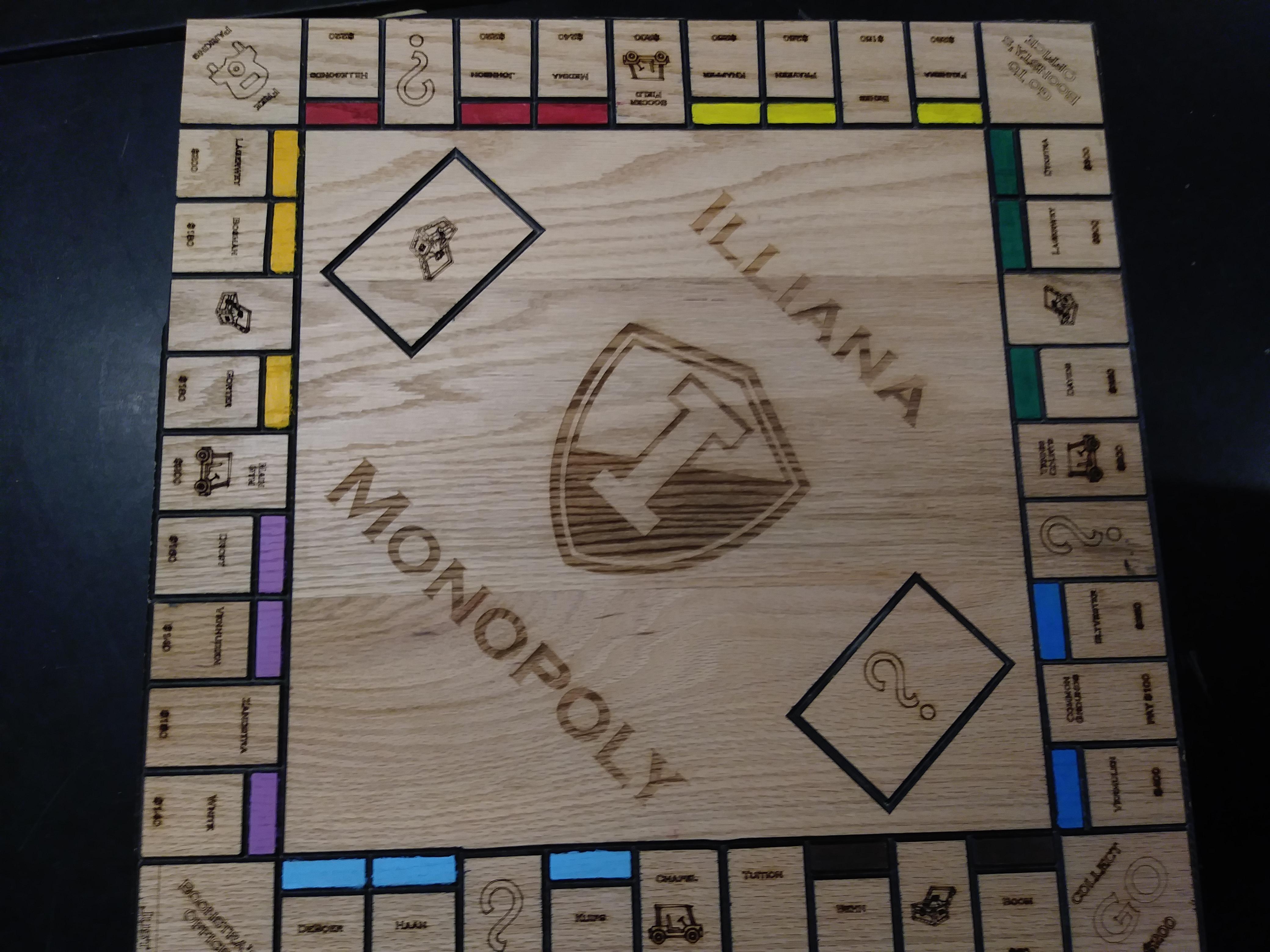 Custom Wooden Monopoly Board : 12 Steps (with Pictures) - Instructables