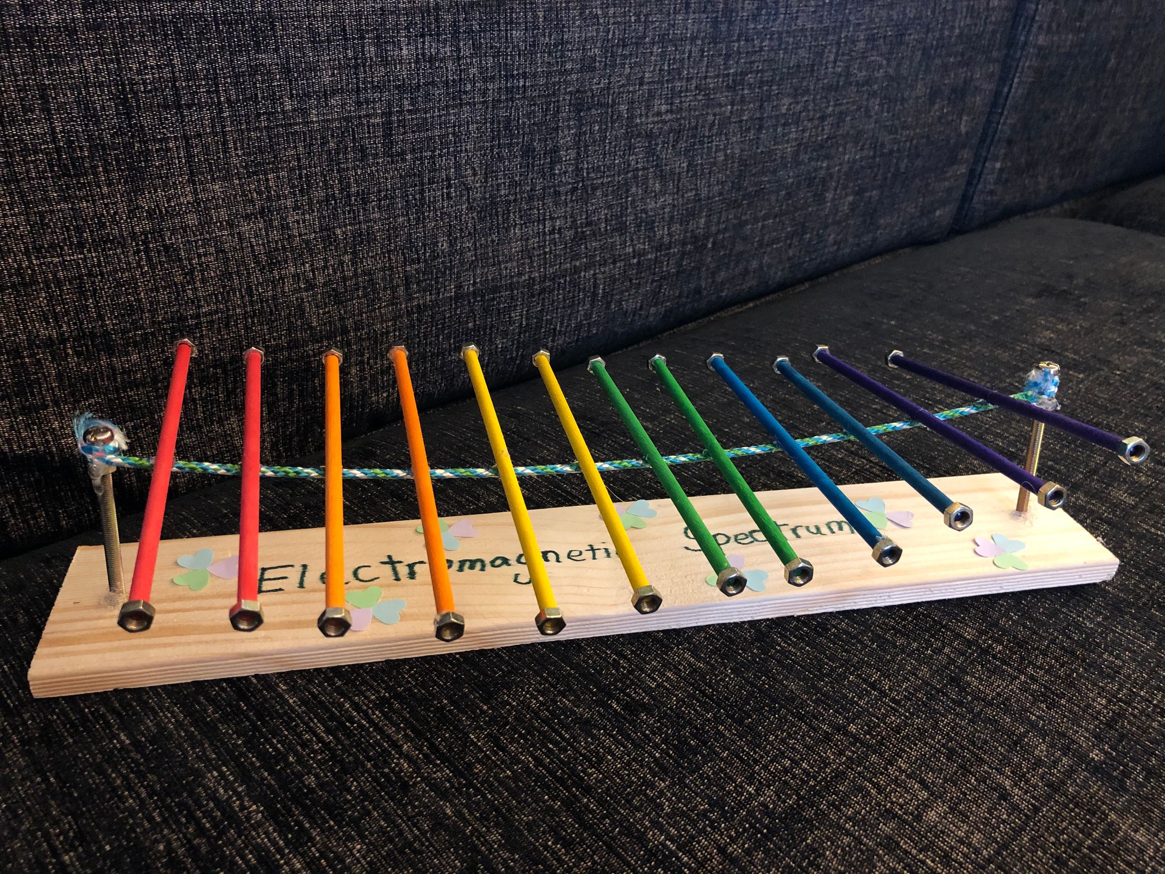 Mini Wave Model : 5 Steps (with Pictures) - Instructables