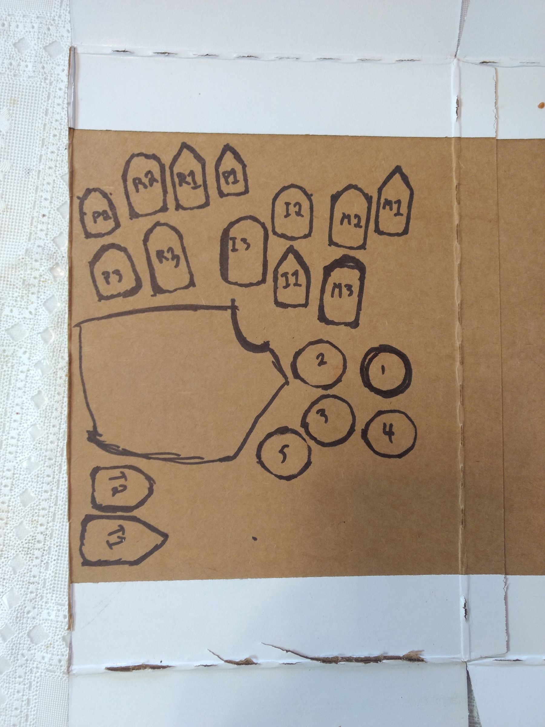 Making Armour Out of Cardboard : 10 Steps - Instructables