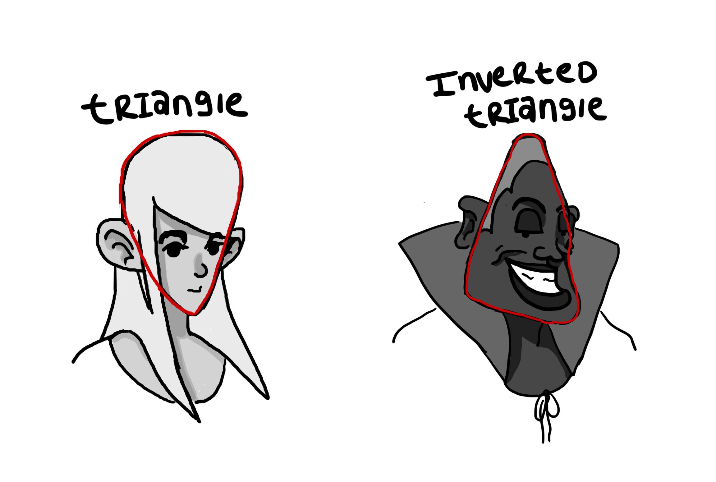 Designing a Cartoon Character With Shapes : 5 Steps - Instructables