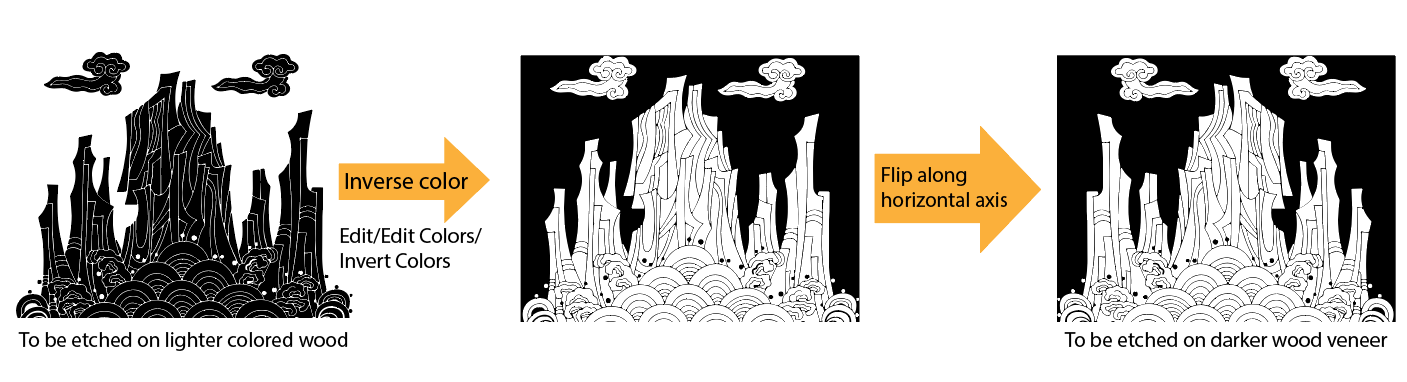 DIY Kalimba With Wood Inlay : 14 Steps (with Pictures) - Instructables