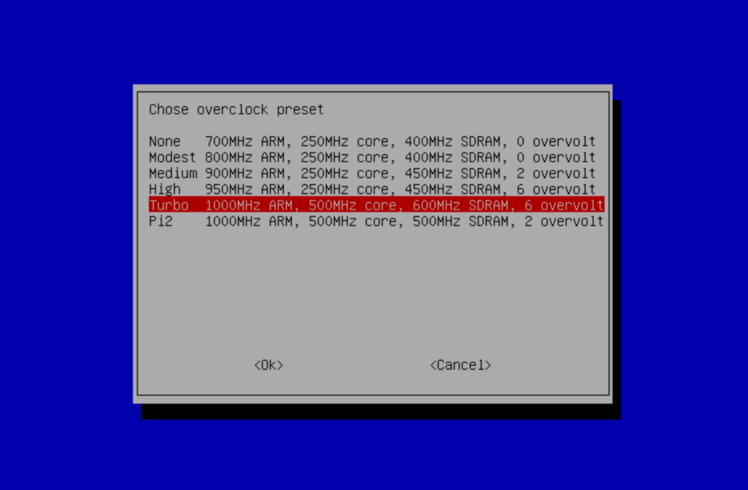 (Updated) Installing RetroPie 3.0+ on Raspberry Pi 1, 2, & Zero : 7 ...