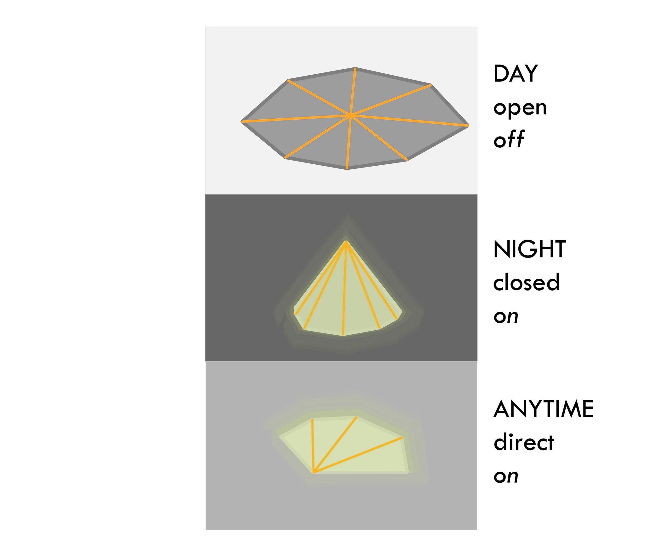 Knit Night Light : 11 Steps - Instructables
