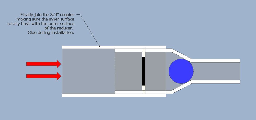 Cheap 1/2" PVC Check Valve : 3 Steps - Instructables