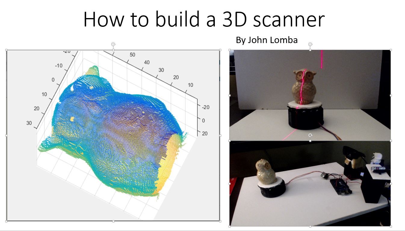 DIY: How to Make a Low Cost 3D Scanner : 30 Steps - Instructables