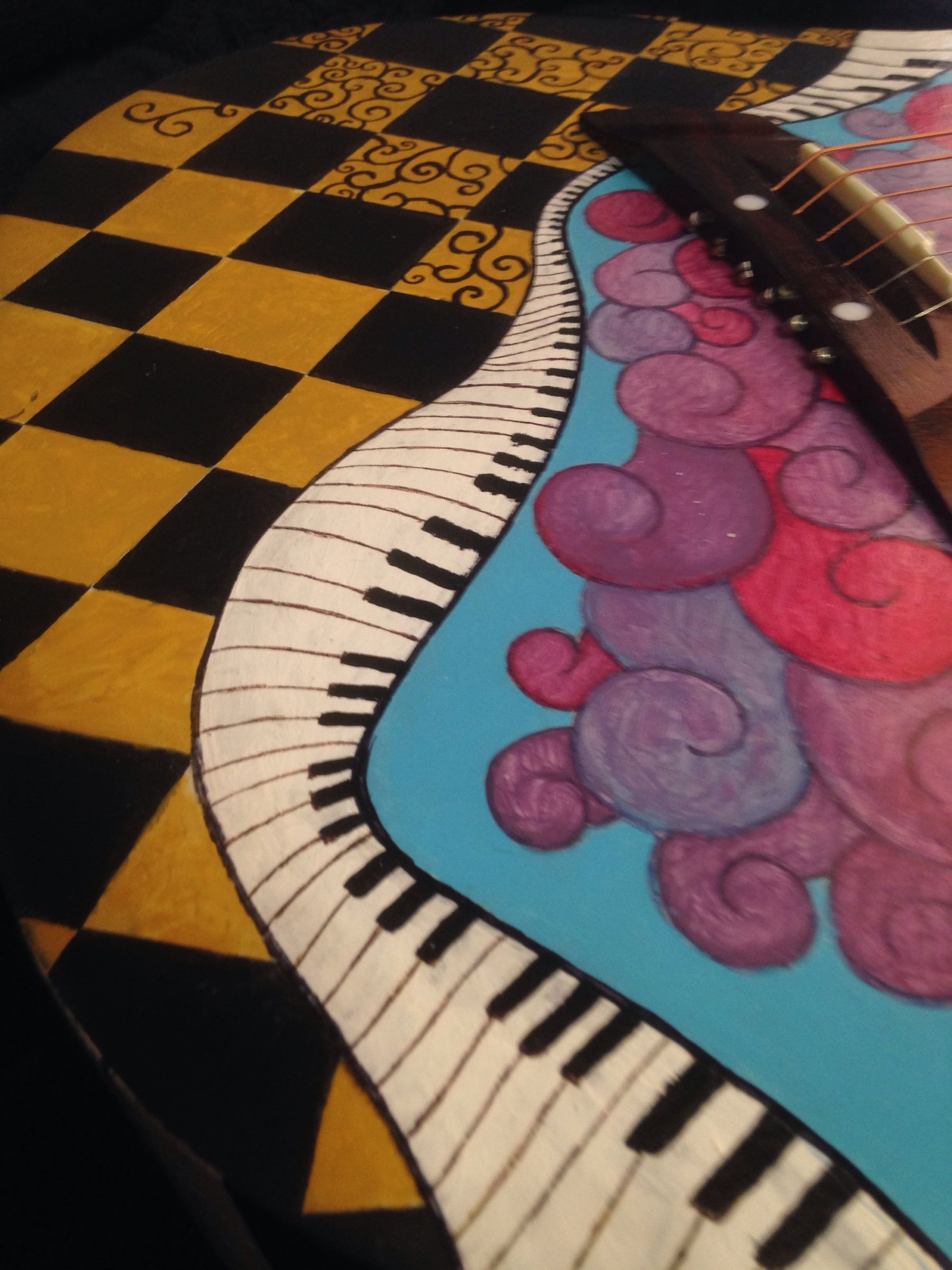 How to Paint a Ukulele : 4 Steps - Instructables