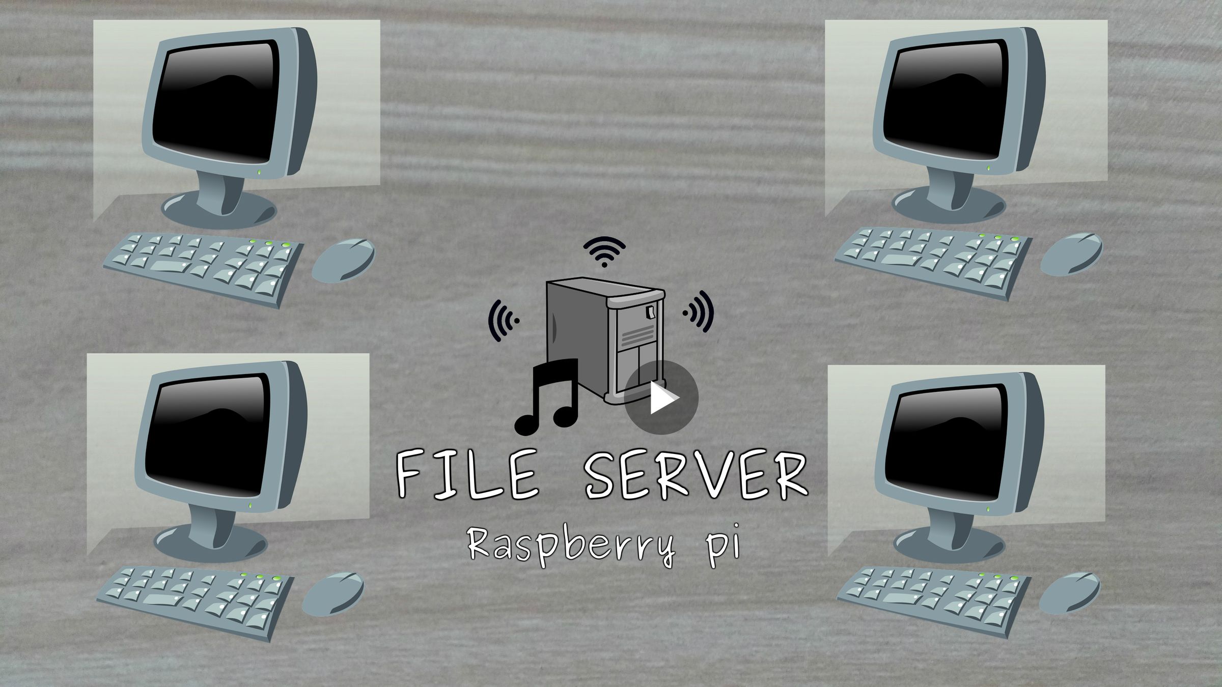 How To Make File Server Using Raspberry Pi : 7 Steps - Instructables