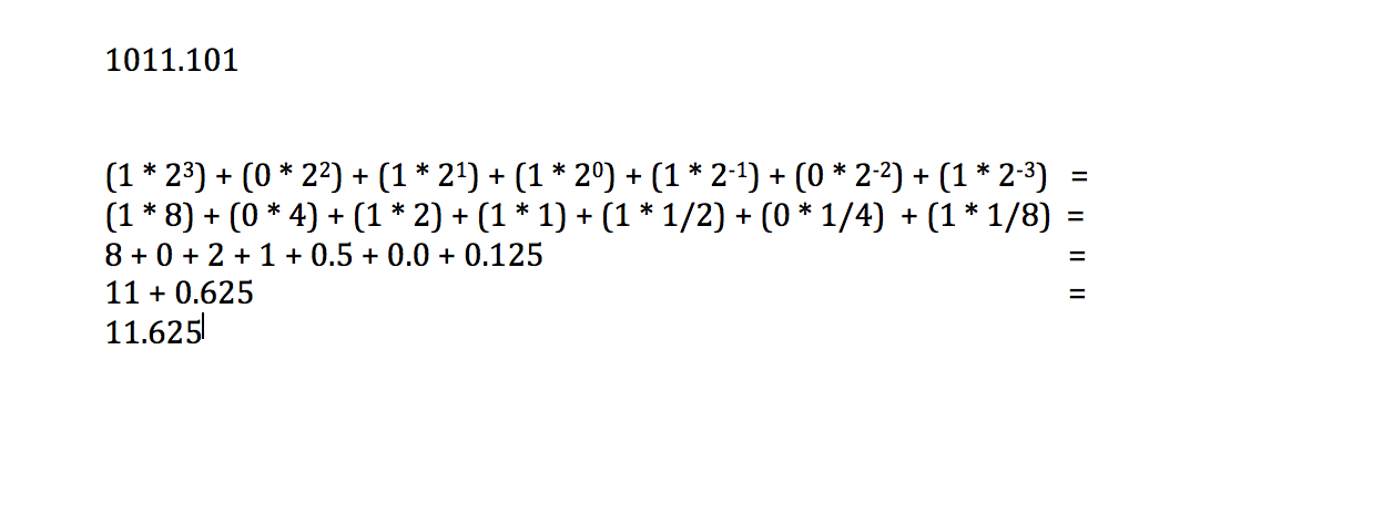 Converting Decimal to Binary Numbers : 5 Steps (with Pictures ...