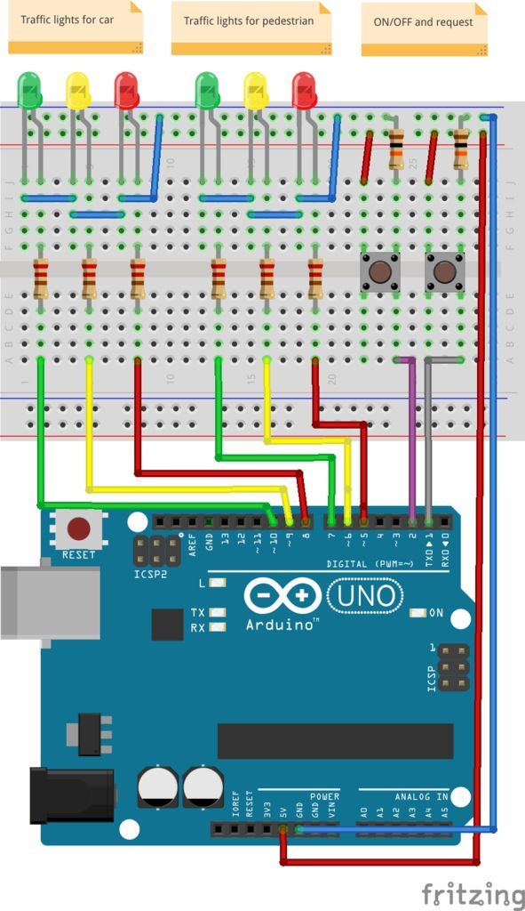 State Machine on Arduino - a Pedestrian Traffic Light | Trybotics
