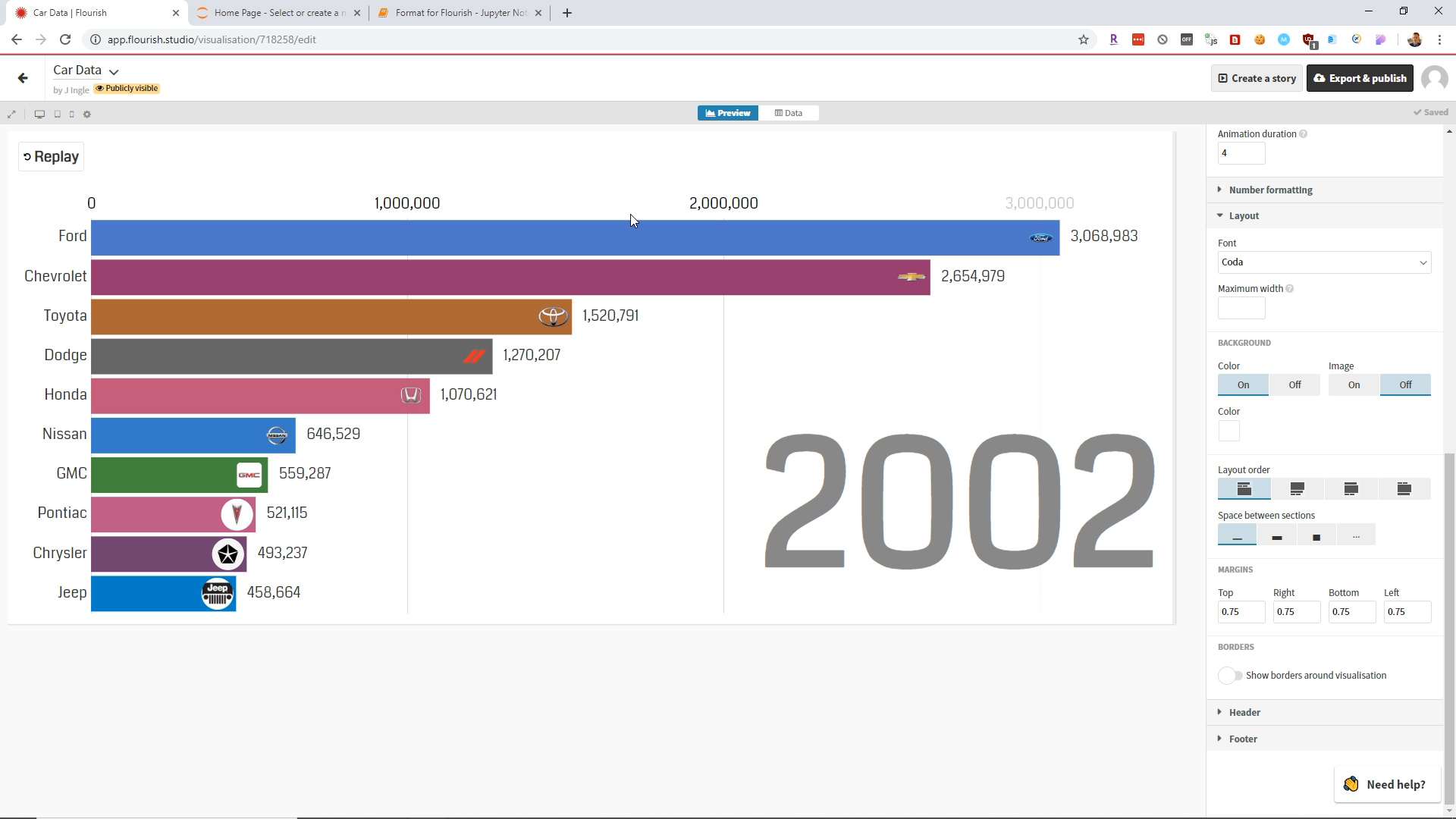 Bar Chart Race Data Visualization : 7 Steps - Instructables