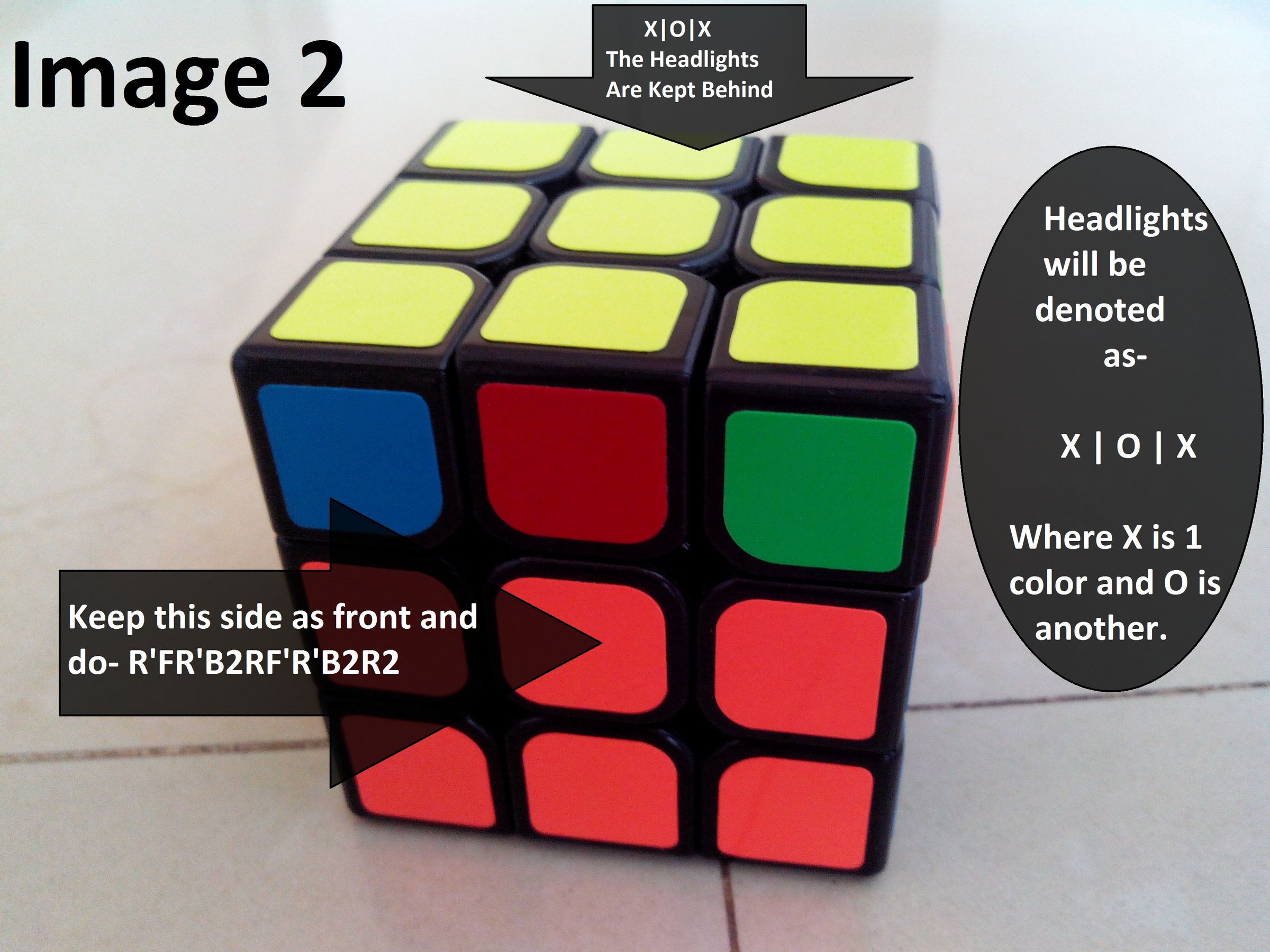 Solving the Rubik's Cube (Faster & Simpler) : 7 Steps - Instructables