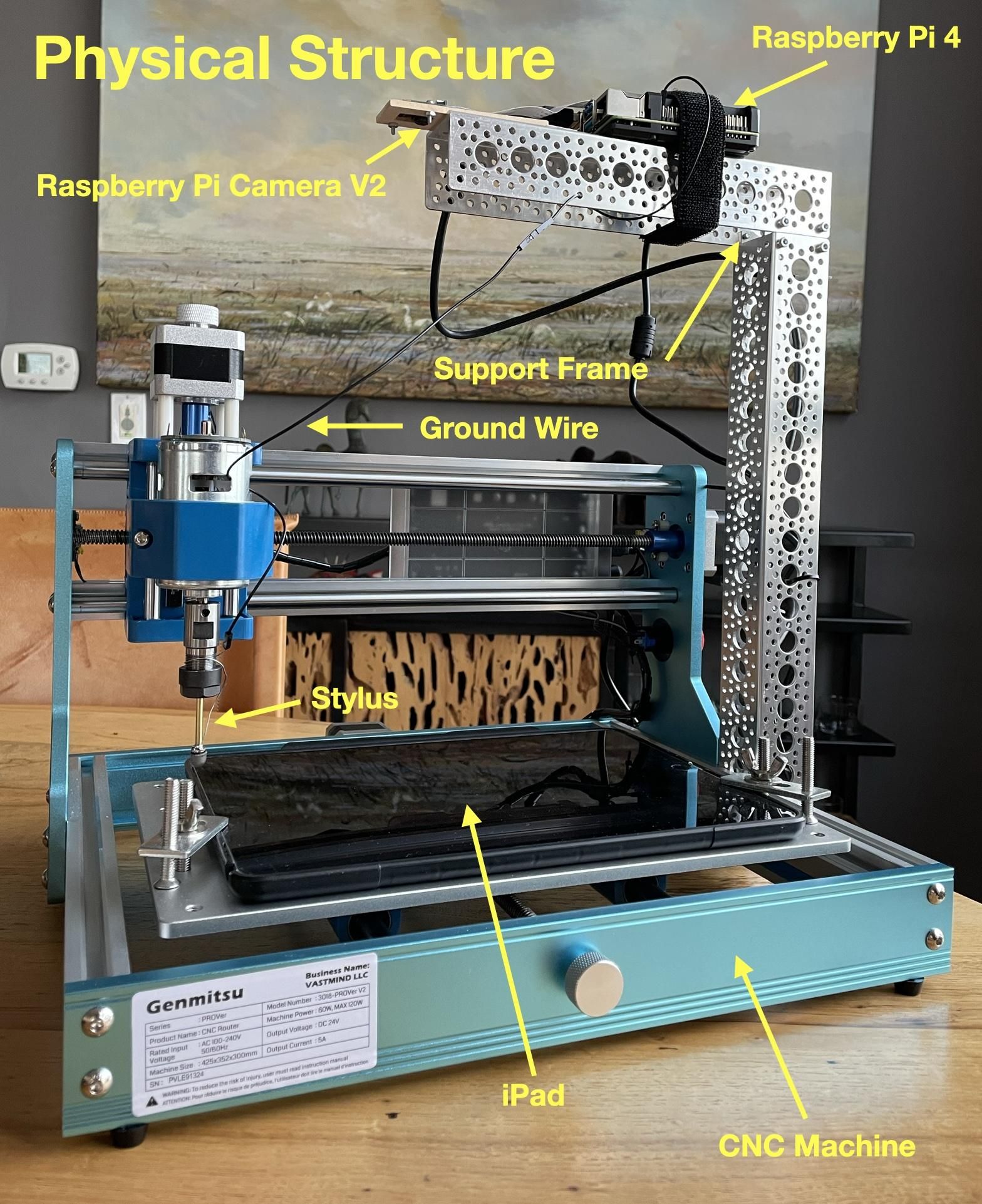 Solve a Sudoku Puzzle With a CNC Machine : 14 Steps (with Pictures ...