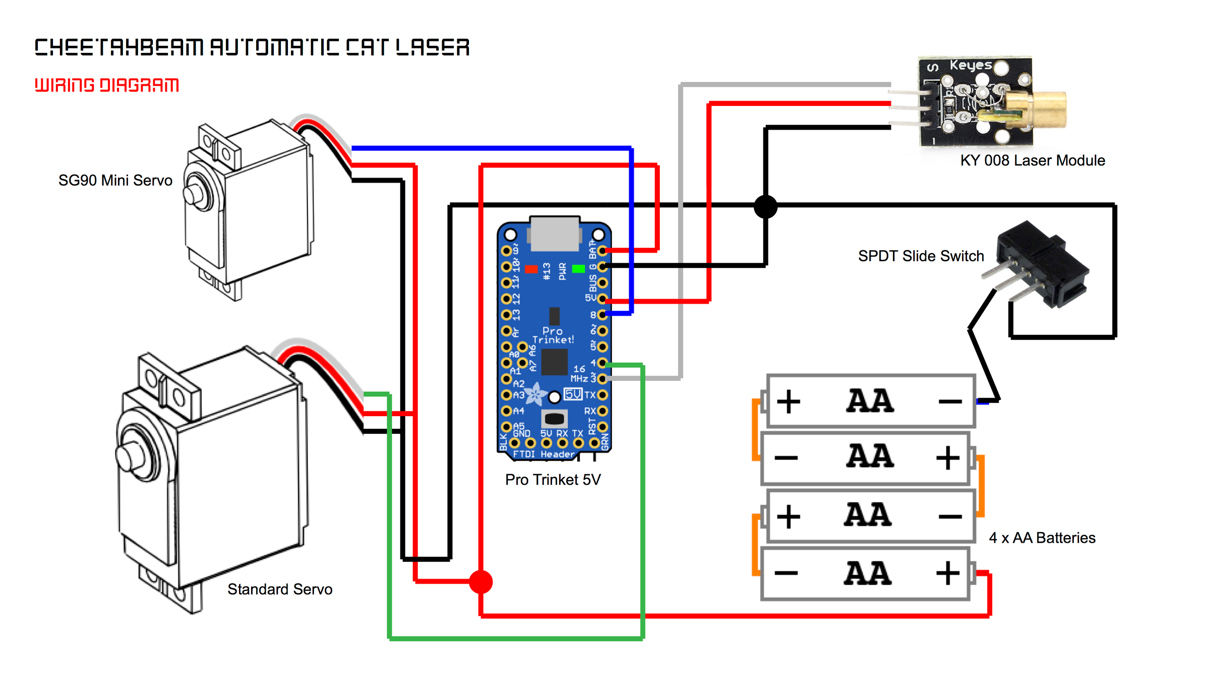 CheetahBeam - a DIY Automatic Cat Laser Toy : 8 Steps (with Pictures ...