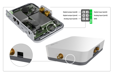 How to Setup Mikrotik Knot Lorawan Gateway : 7 Steps - Instructables
