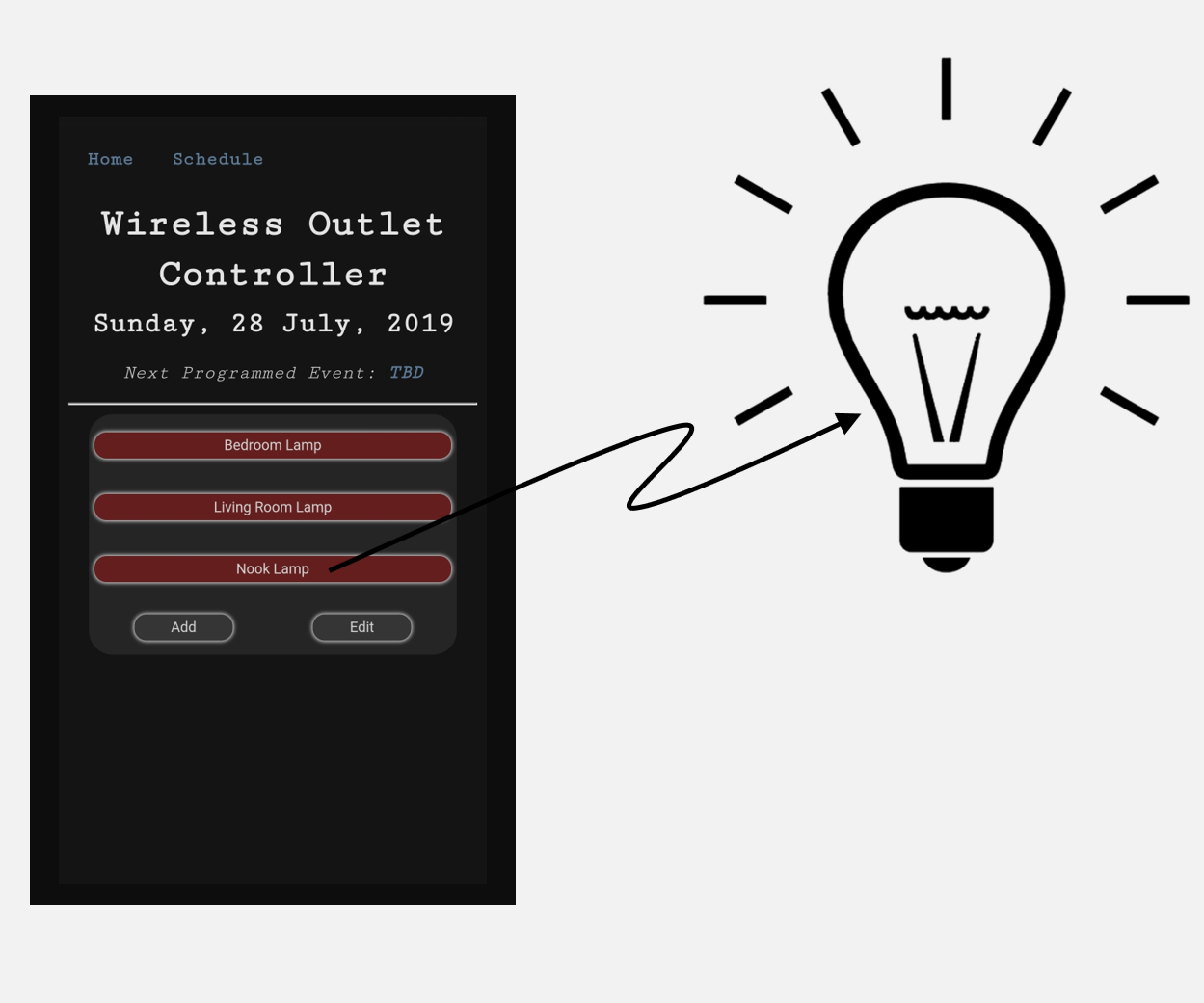 How to Control Outlets Using a Raspberry Pi : 6 Steps - Instructables