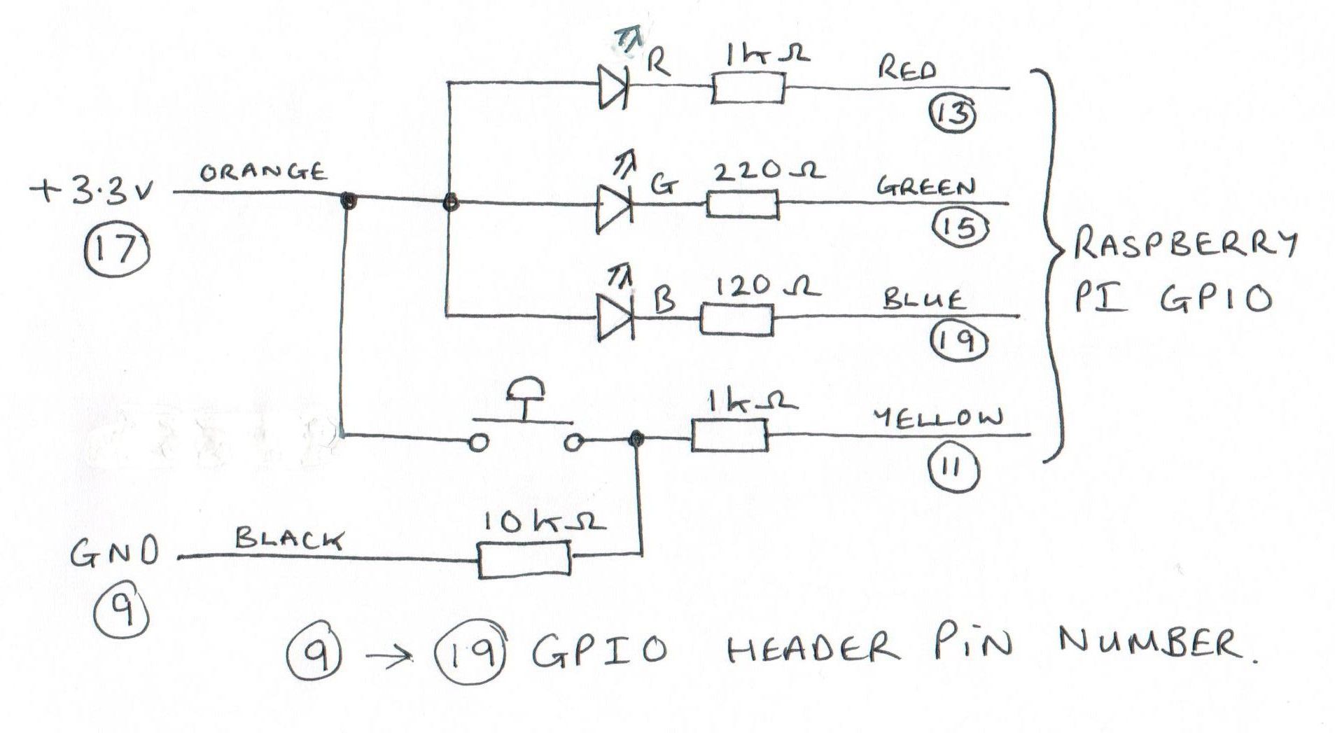 Simple Raspberry Pi Input Output. Tricopter : 4 Steps - Instructables