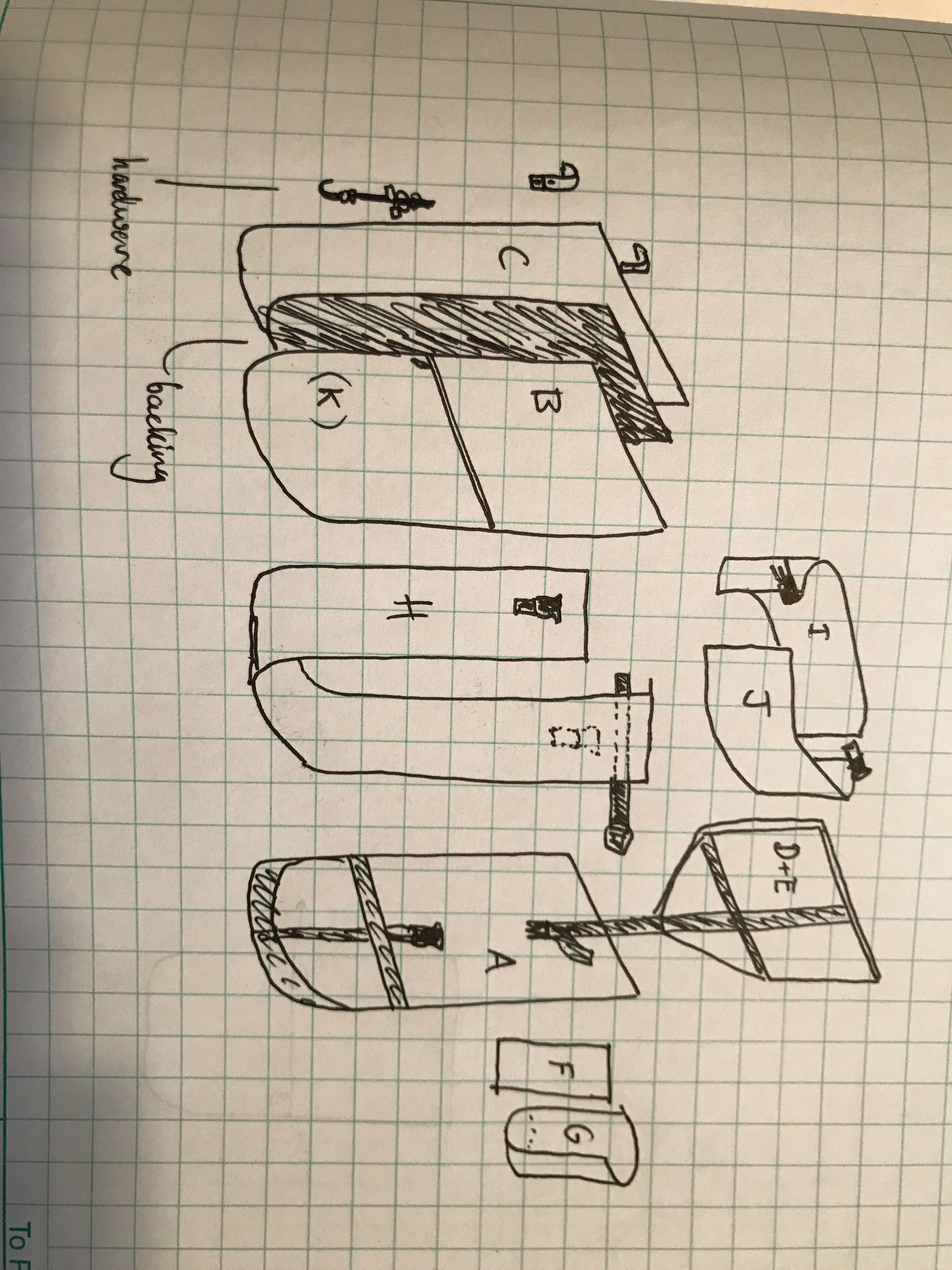 Touring Panniers With Home Sewing Machine : 10 Steps (with Pictures ...