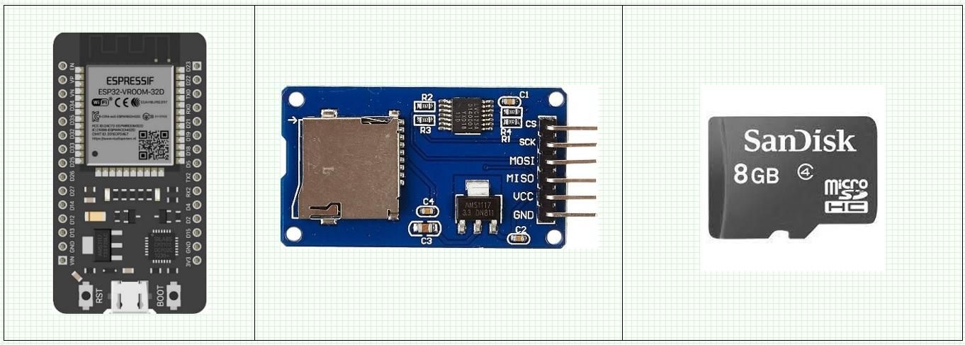 ESP32 – Micro SD Card Interface : 7 Steps - Instructables