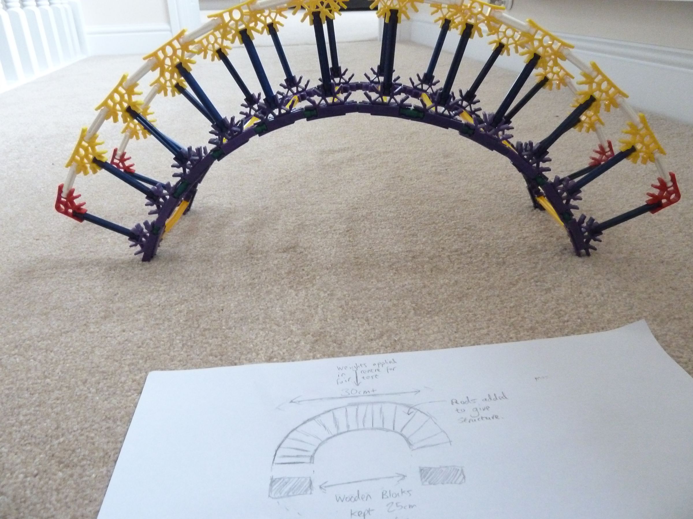 Investigation: K'nex Bridges : 11 Steps (with Pictures) - Instructables