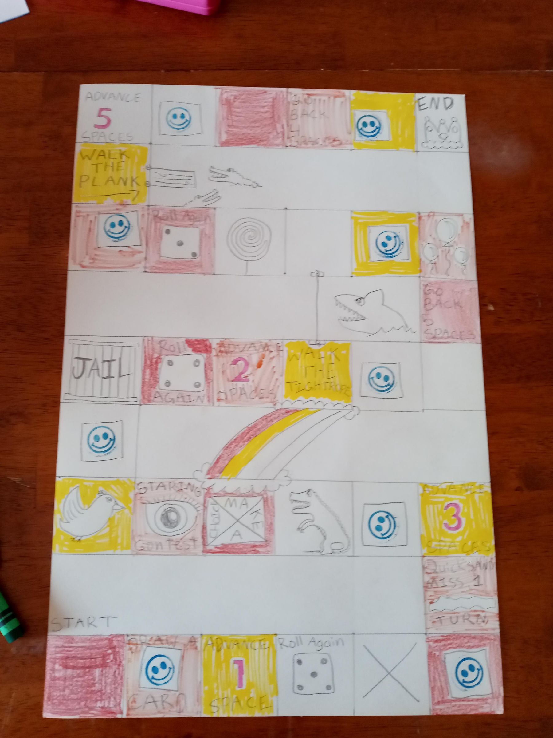 DIY Easy Fun Car-trip Gameboard : 8 Steps - Instructables