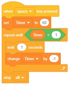 Shoot the Bat- PictoBlox Tutorial : 12 Steps - Instructables