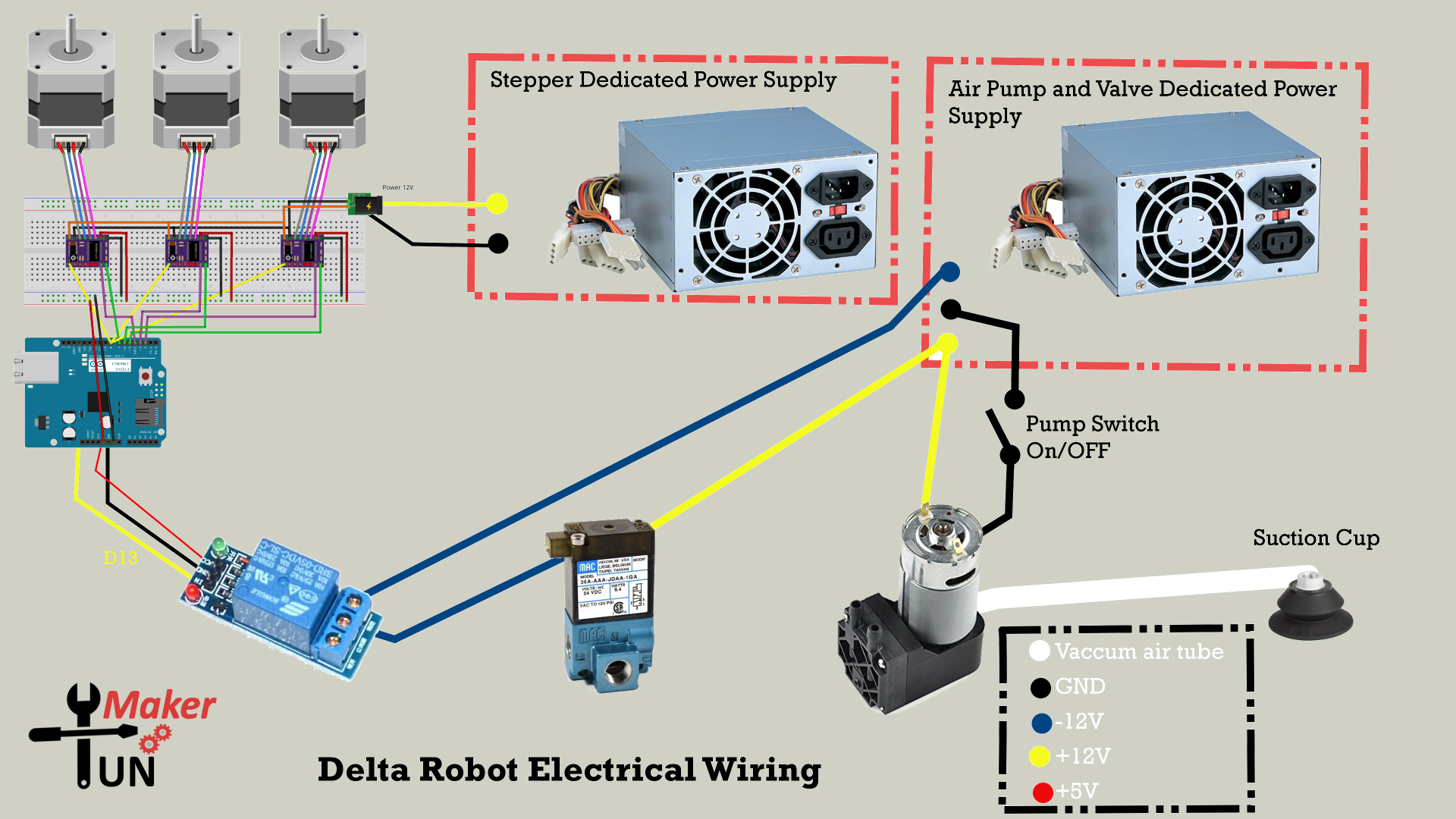 Open Source Delta Robot : 5 Steps - Instructables