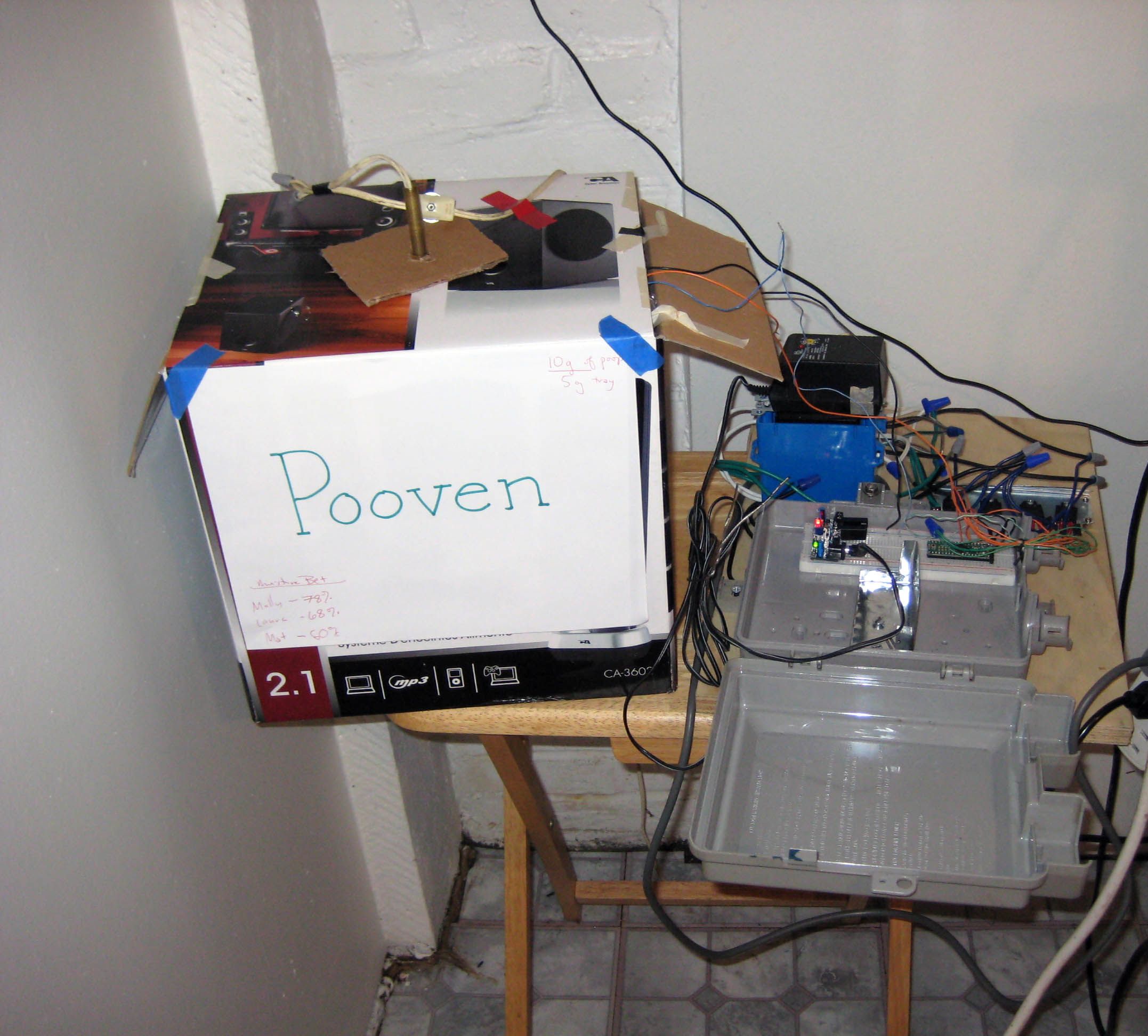 Moisture Test: Build an Arduino Controlled Low Temp Oven : 8 Steps ...